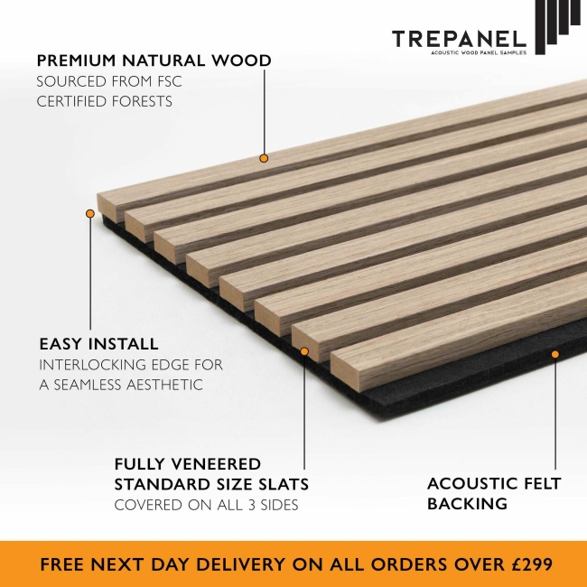 Interlocking Wood Panels Eco Friendly Decorative Interior And Exterior